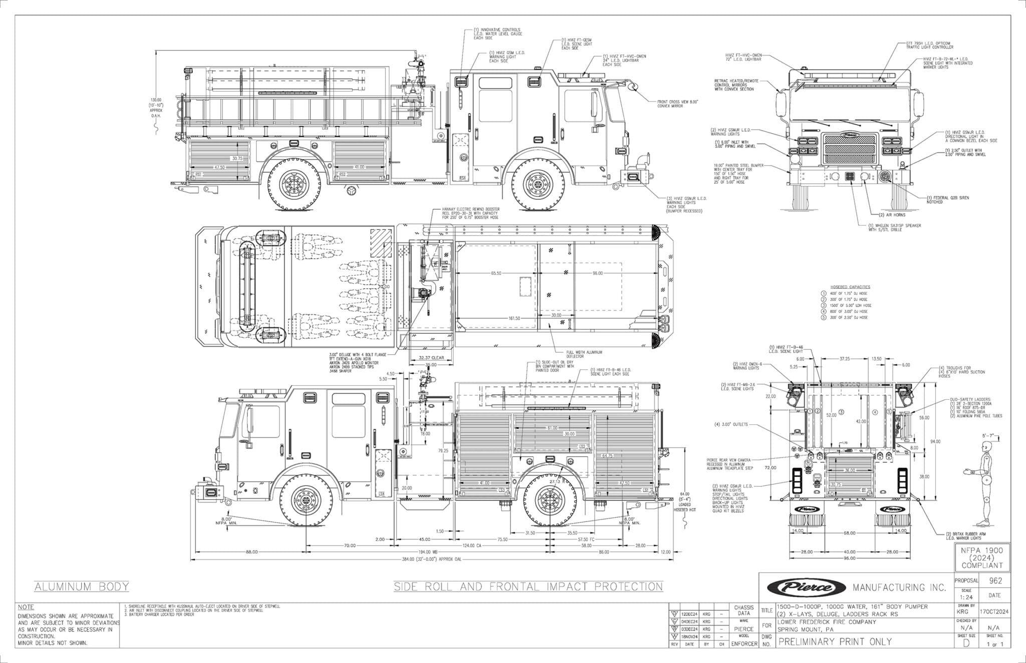 LOWER FREDERICK FIRE COMPANY | GLICK Fire Equipment Company